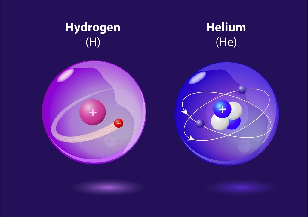 3 states of the most common element in the universe: the hydrogen atom ...